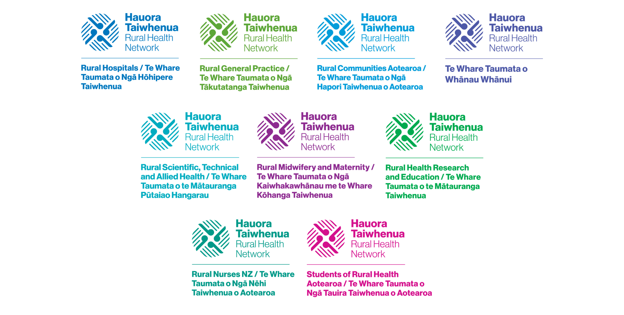Hauora Taiwhenua Membership | Rural Health Network & Support
